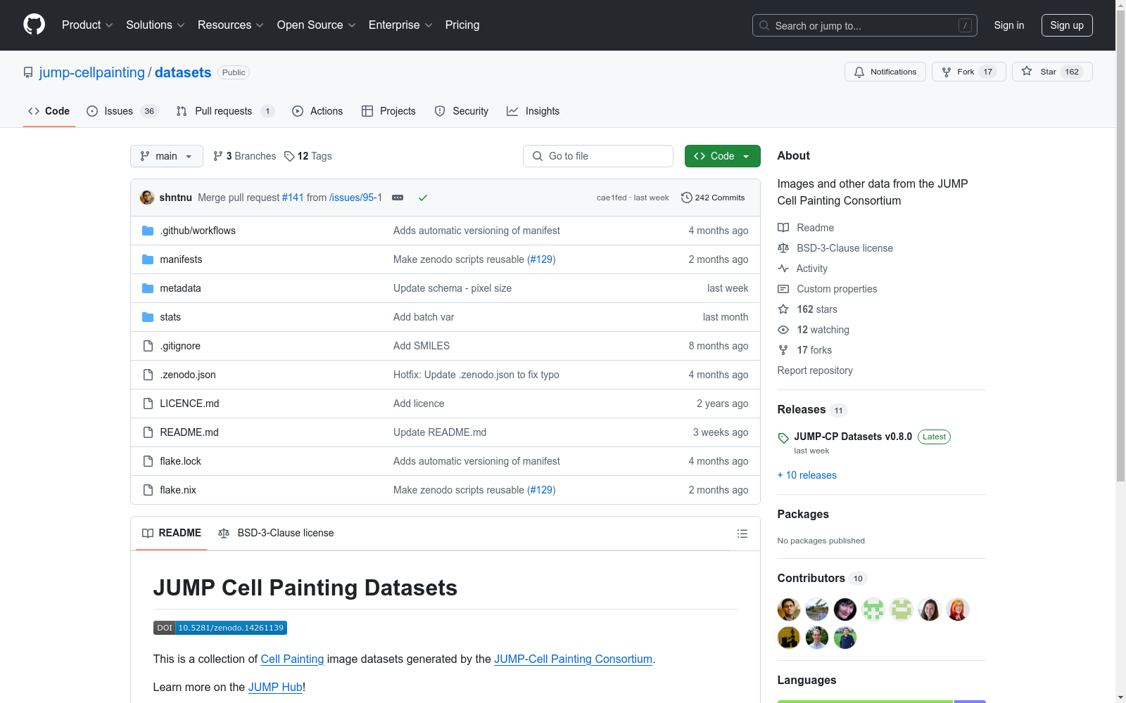 JUMP Cell Painting Datasets|细胞生物学数据集|图像分析数据集