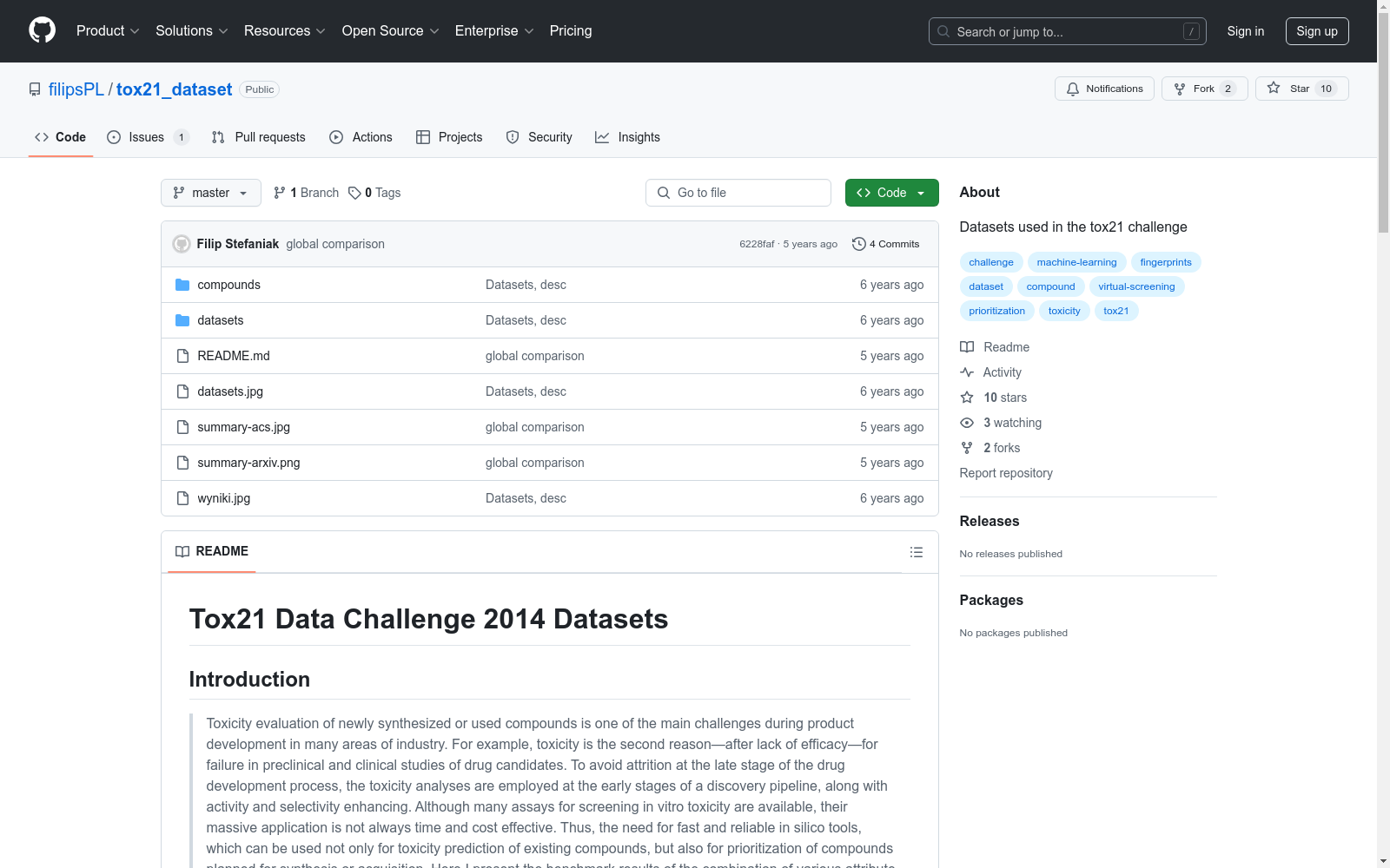 Tox21 Data Challenge 2014 Datasets|化学物质毒性评估数据集|数据建模数据集