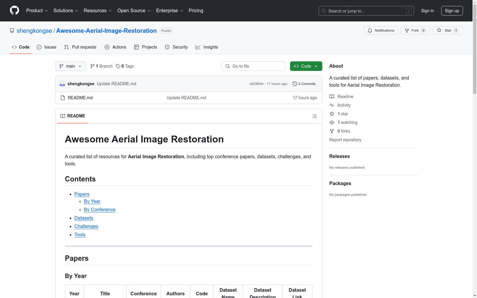 RICE Dataset, MAVREC Dataset, ImageNet, DOTA Dataset|航空图像处理数据集|计算机视觉数据集