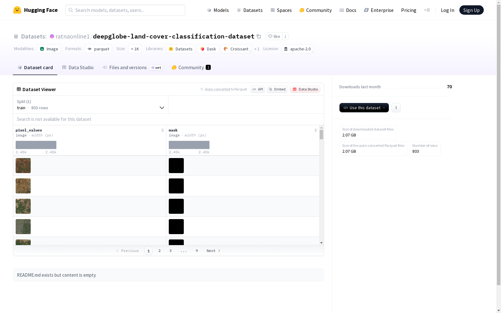 deepglobe-land-cover-classification-dataset|遥感数据集|土地覆盖分类数据集