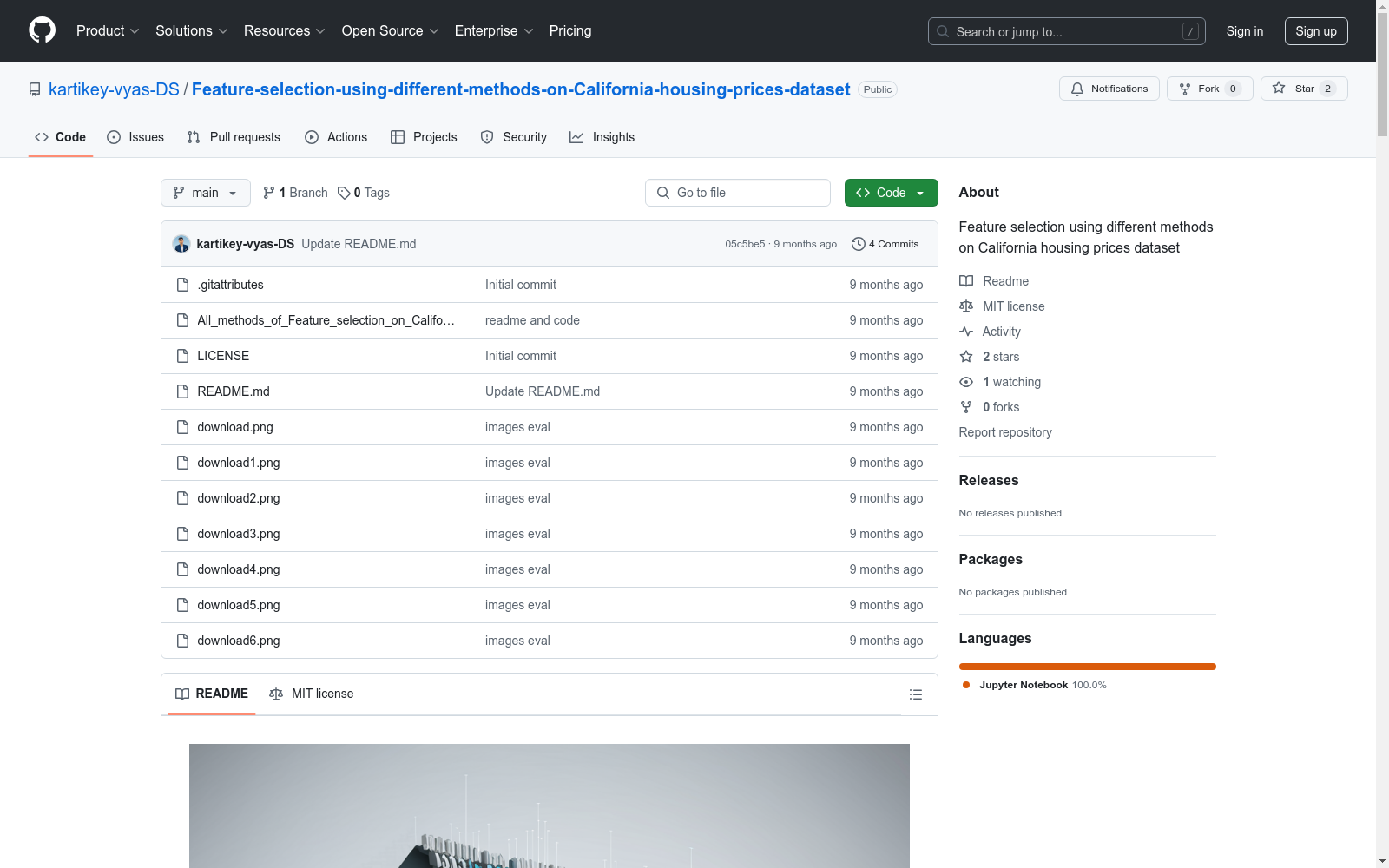 California Housing Dataset|房地产分析数据集|人口普查数据数据集