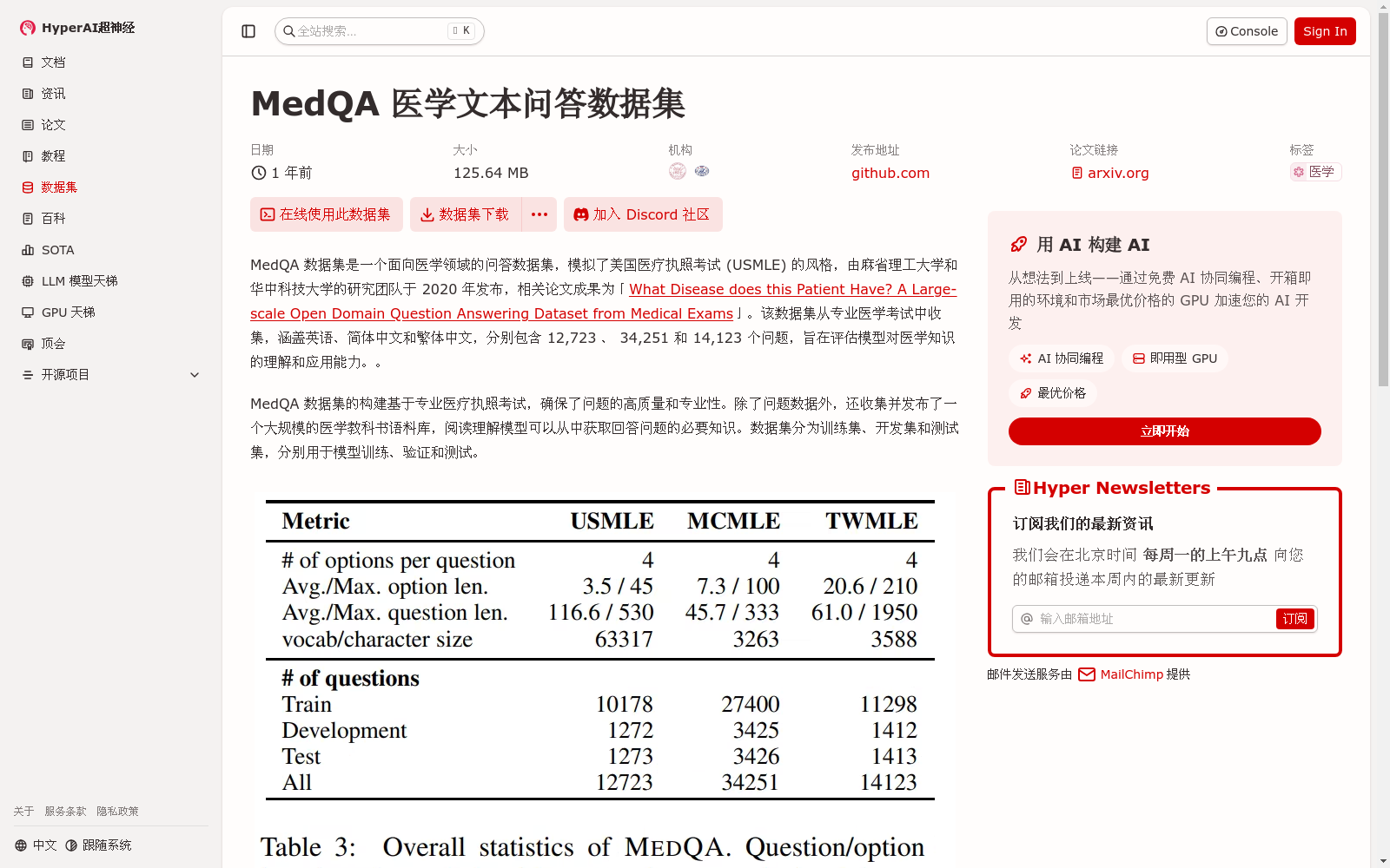 MedQA 医学文本问答数据集|医学问答数据集|自然语言处理数据集