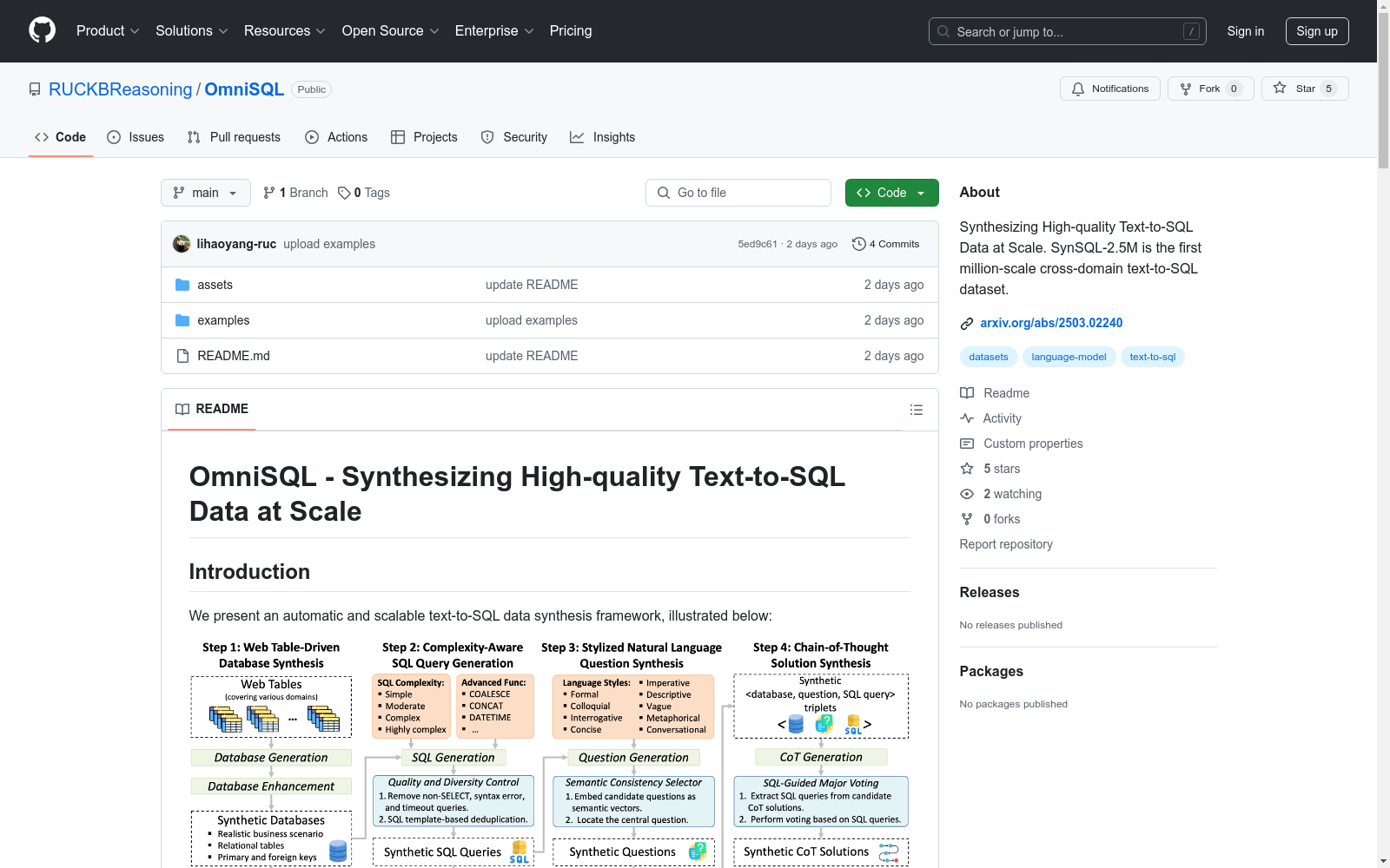 SynSQL-2.5M|数据库数据集|SQL查询数据集