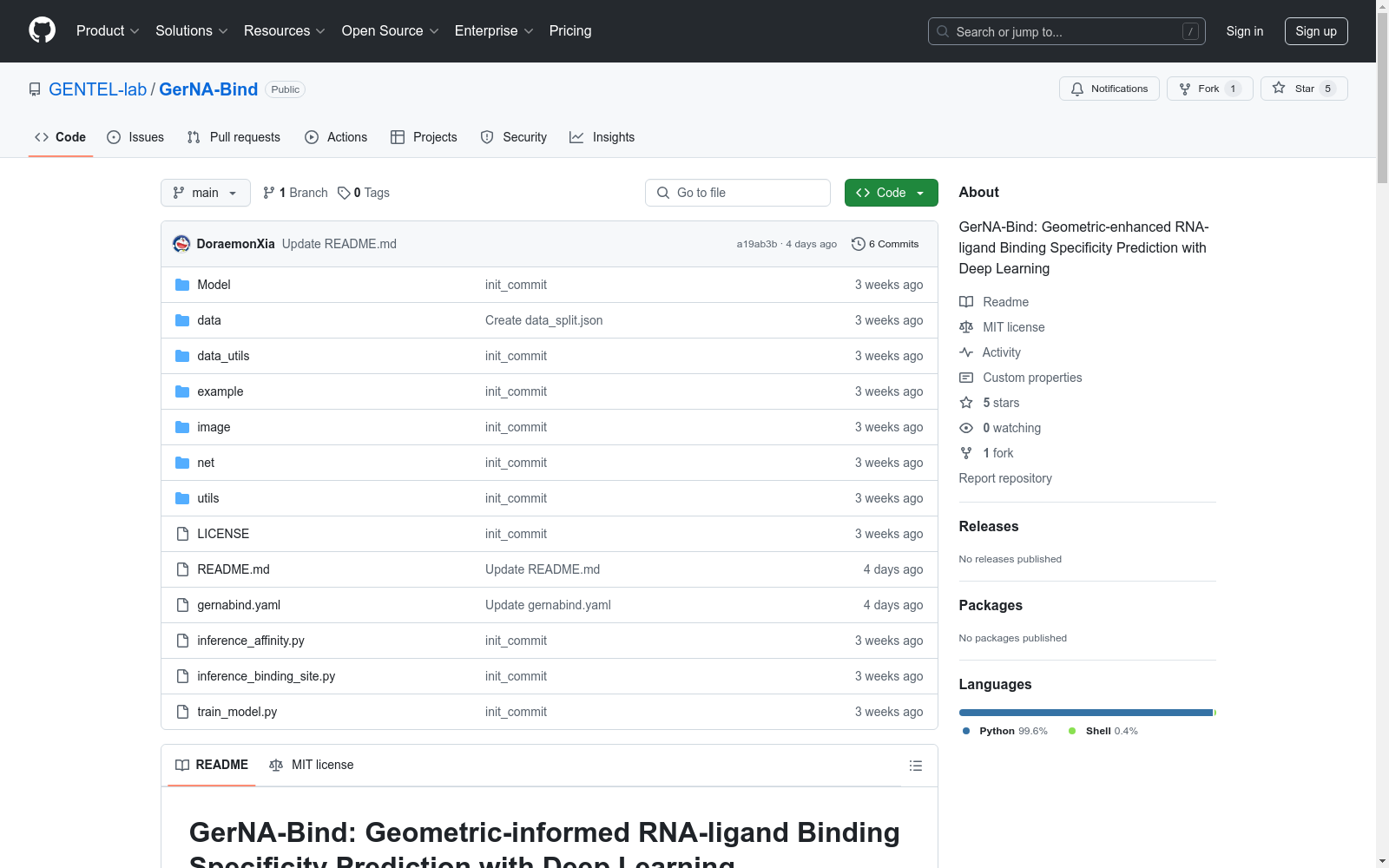 RNA-Small Molecule Screening datasets, RNA-Ligand Complex Structure ...