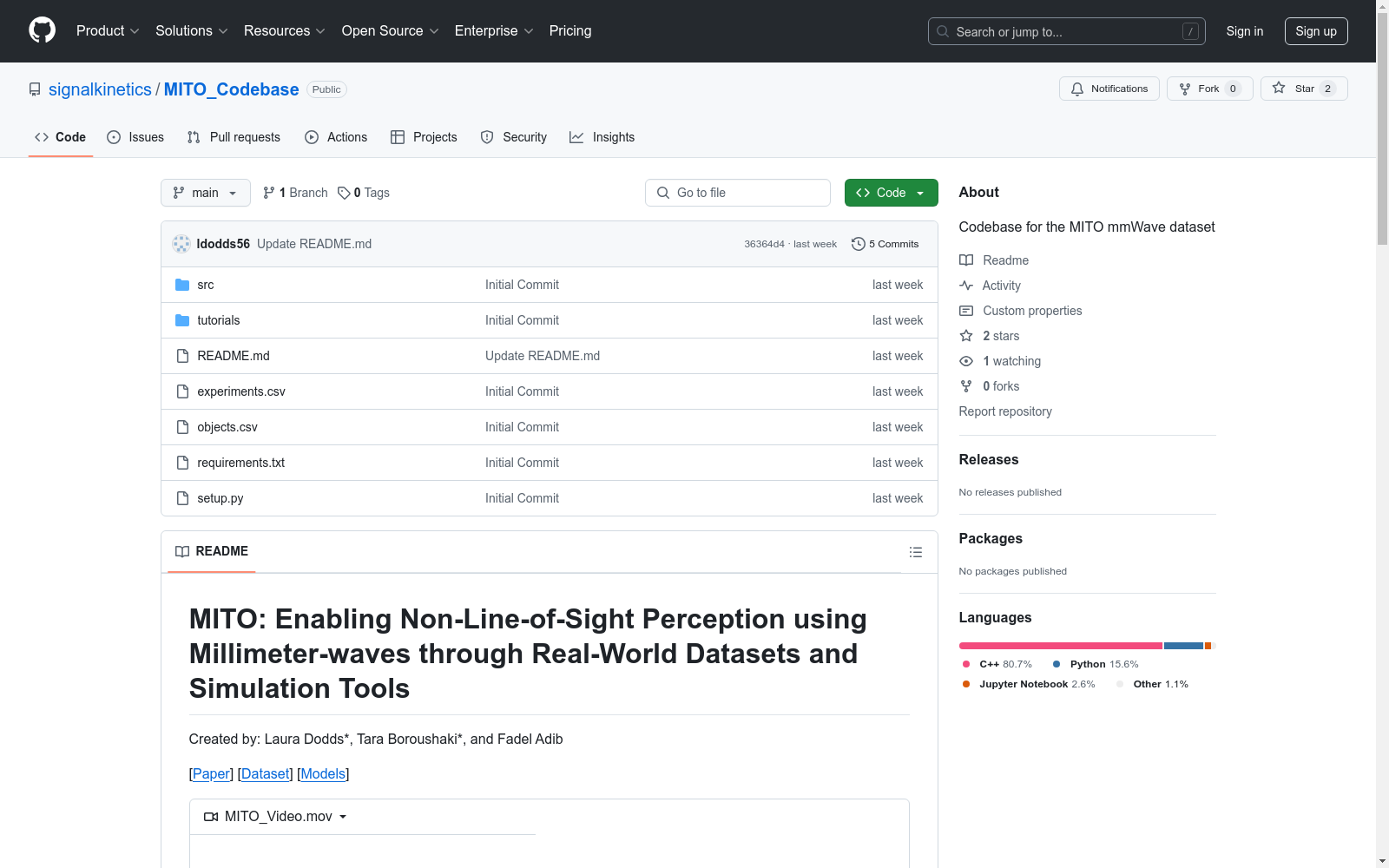 MITO mmWave dataset|雷达技术数据集|非视线感知数据集