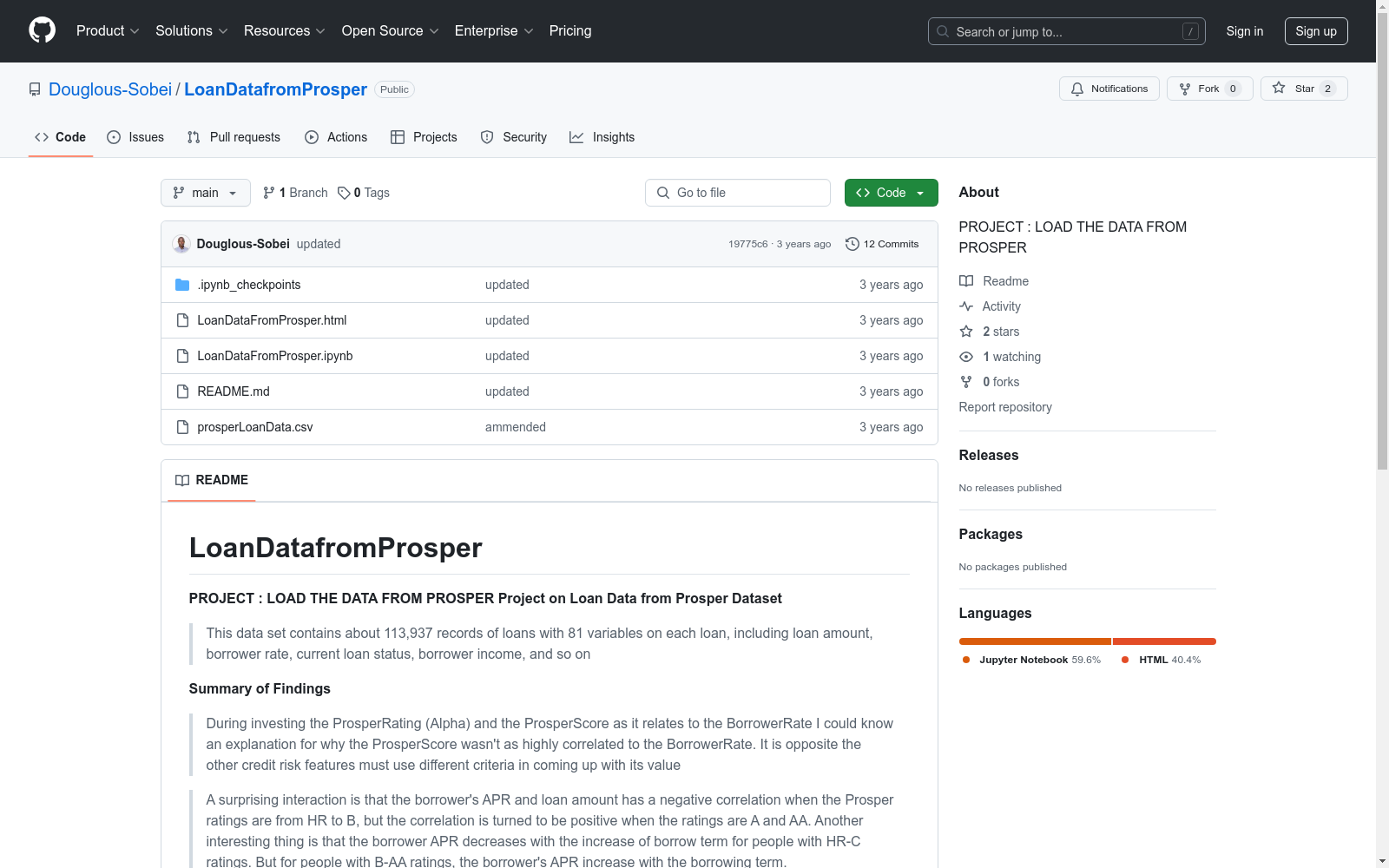 Prosper Dataset|个人贷款数据集|金融数据分析数据集