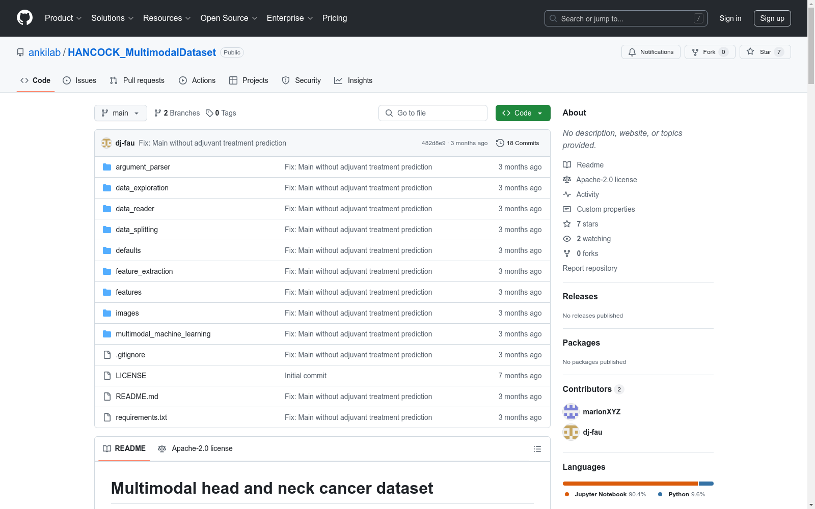 HANCOCK_MultimodalDataset|头颈癌数据集|多模态数据数据集