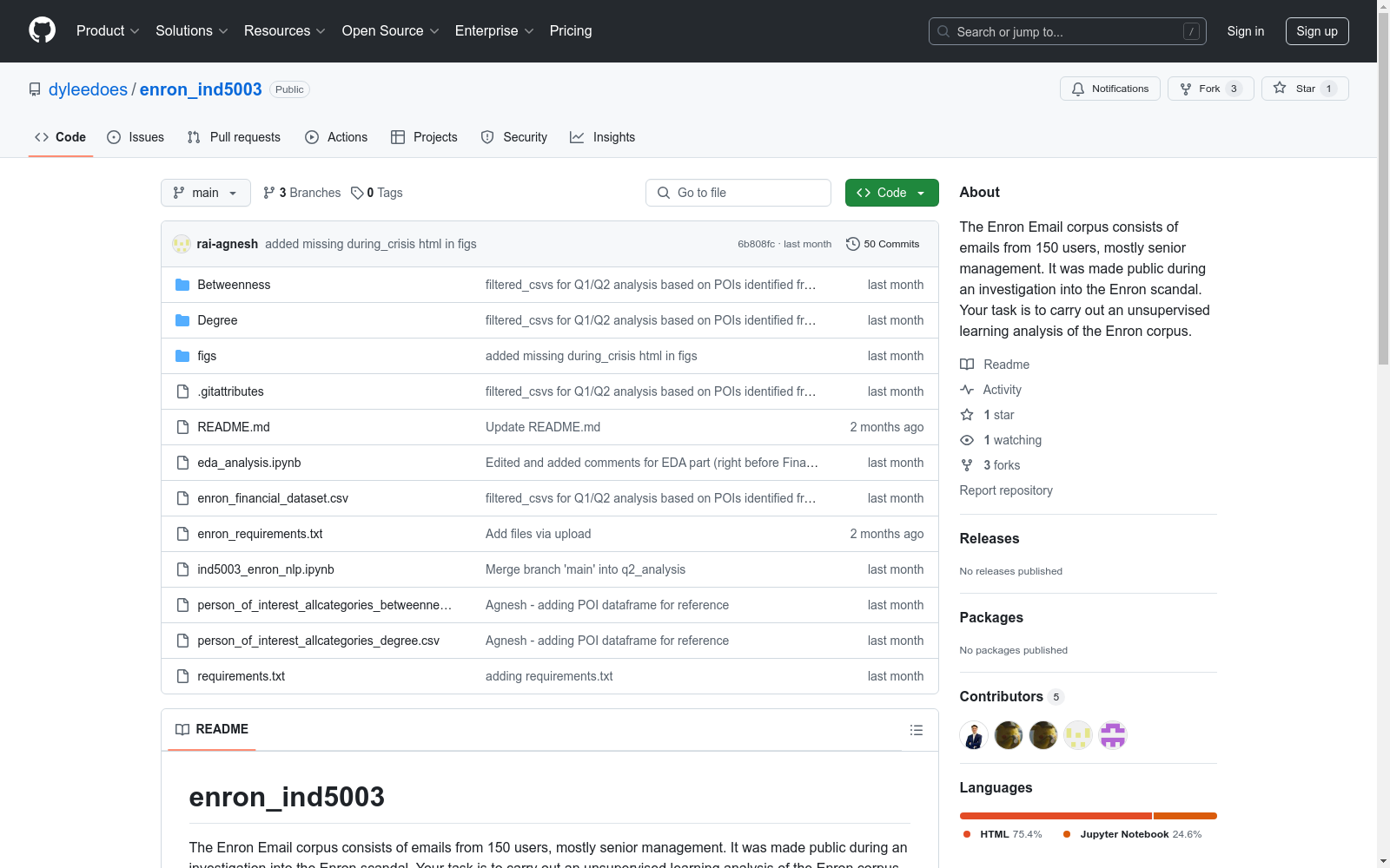 Enron Email corpus|电子邮件分析数据集|欺诈检测数据集