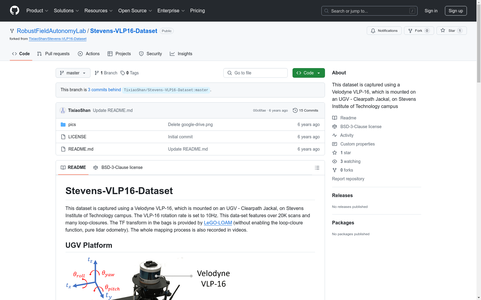 Stevens-VLP16-Dataset|激光雷达数据集|自动驾驶数据集