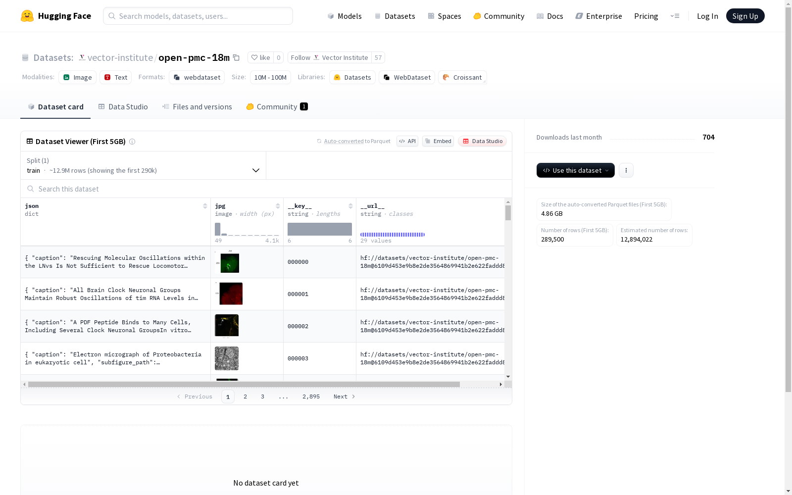 矢量研究所 发布 OPEN-PMC-18M 数据集, 应用在 生物医学成像、深度学习 领域