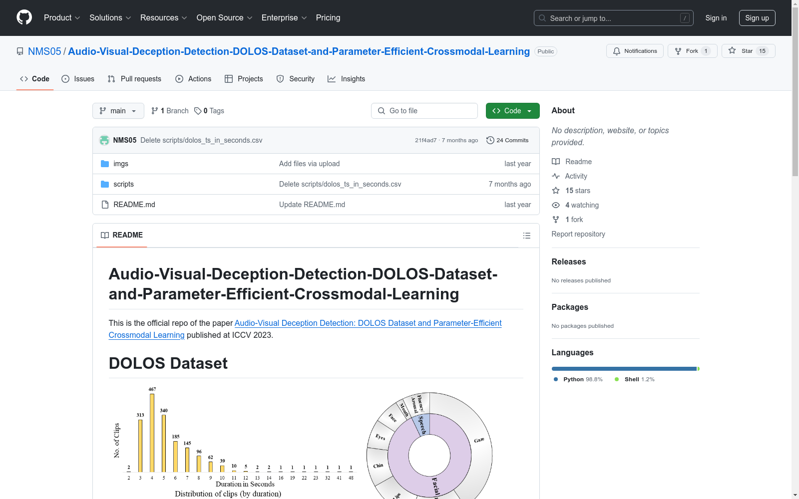 DOLOS Dataset|欺骗检测数据集|多模态分析数据集