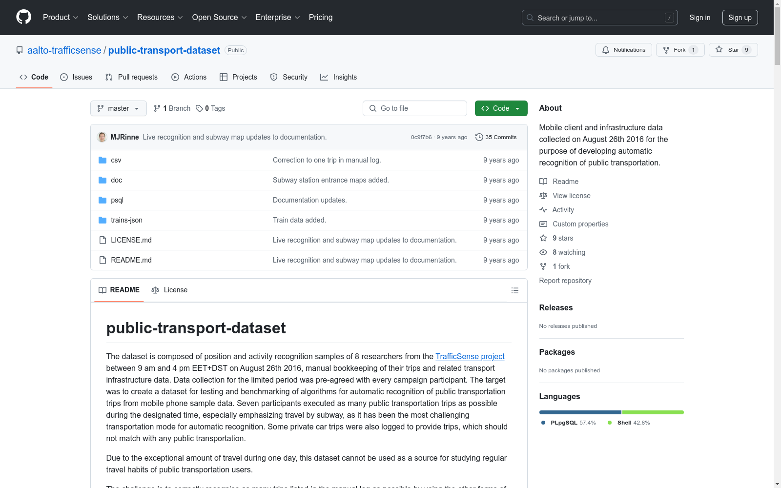 public-transport-dataset|公共交通数据集|数据分析数据集