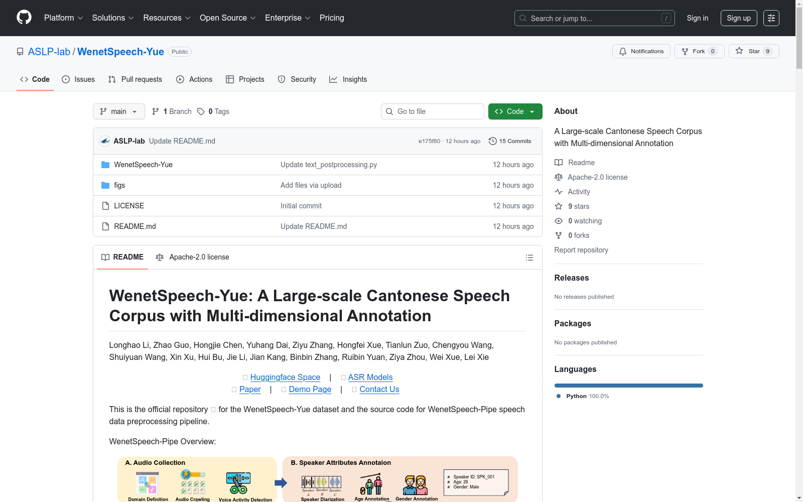 WenetSpeech-Yue|粤语语音数据集|语音识别数据集