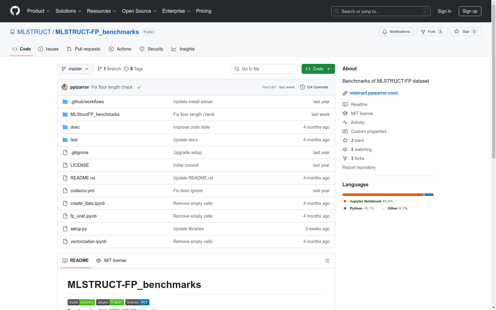 MLSTRUCT-FP|建筑平面图分析数据集|机器学习数据集