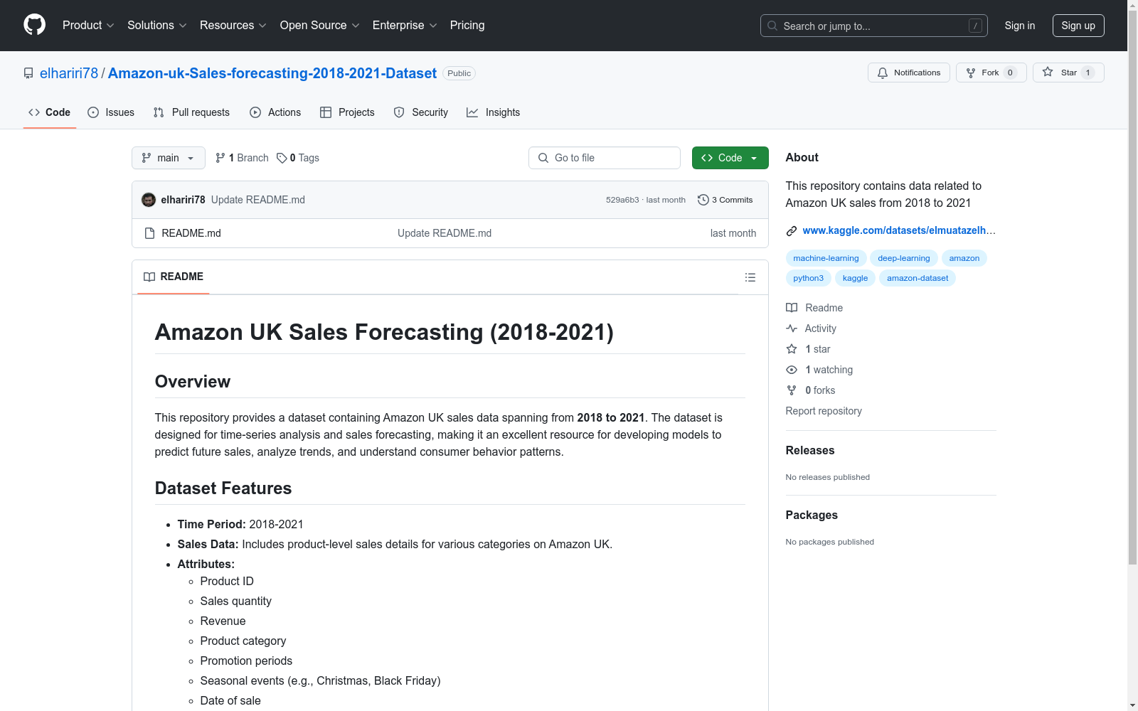 Amazon UK Sales Forecasting (2018-2021)|销售预测数据集|时间序列分析数据集