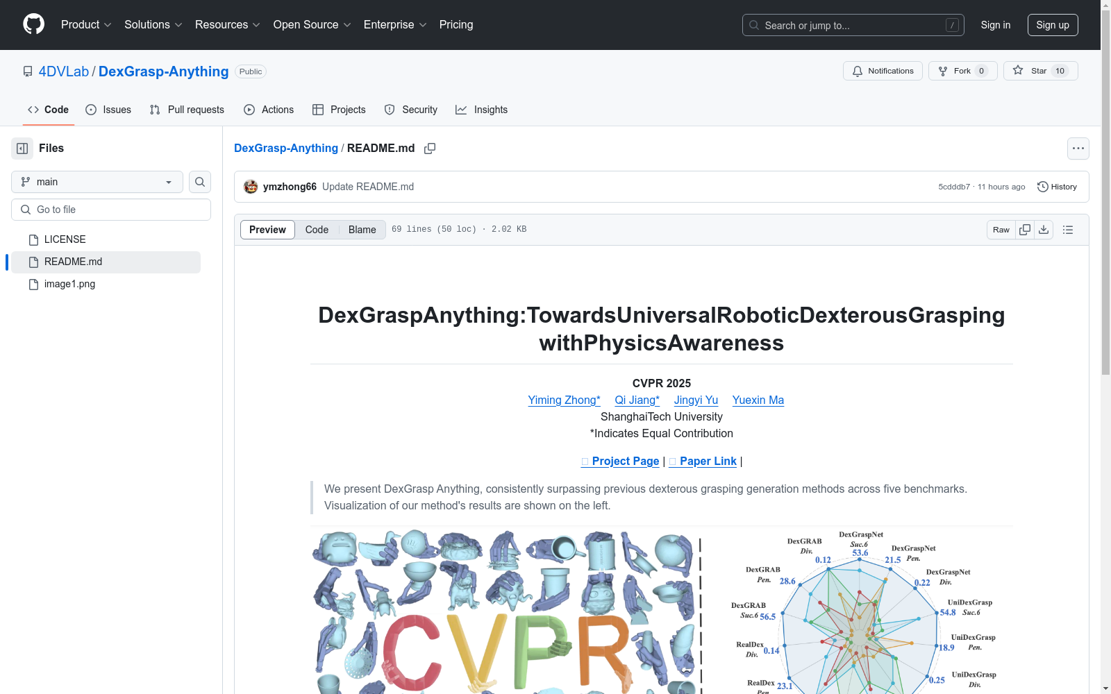 上海科技大学 发布 DexGrasp Anything (DGA) Dataset 数据集, 应用在 机器人抓取、灵巧手 领域