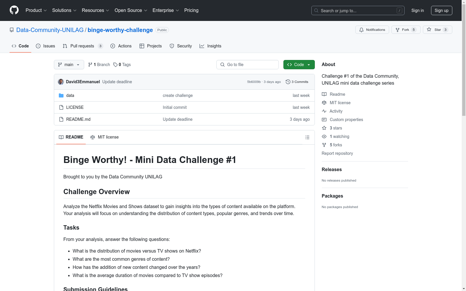 Netflix Movies and Shows|流媒体内容数据集|娱乐数据数据集