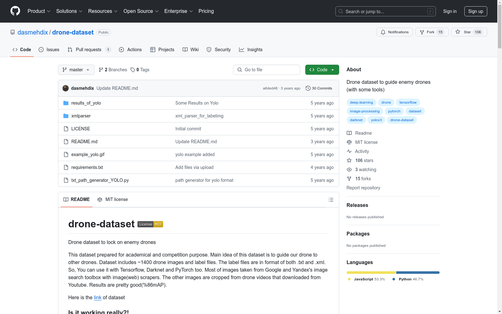 drone-dataset|无人机追踪数据集|机器学习数据集