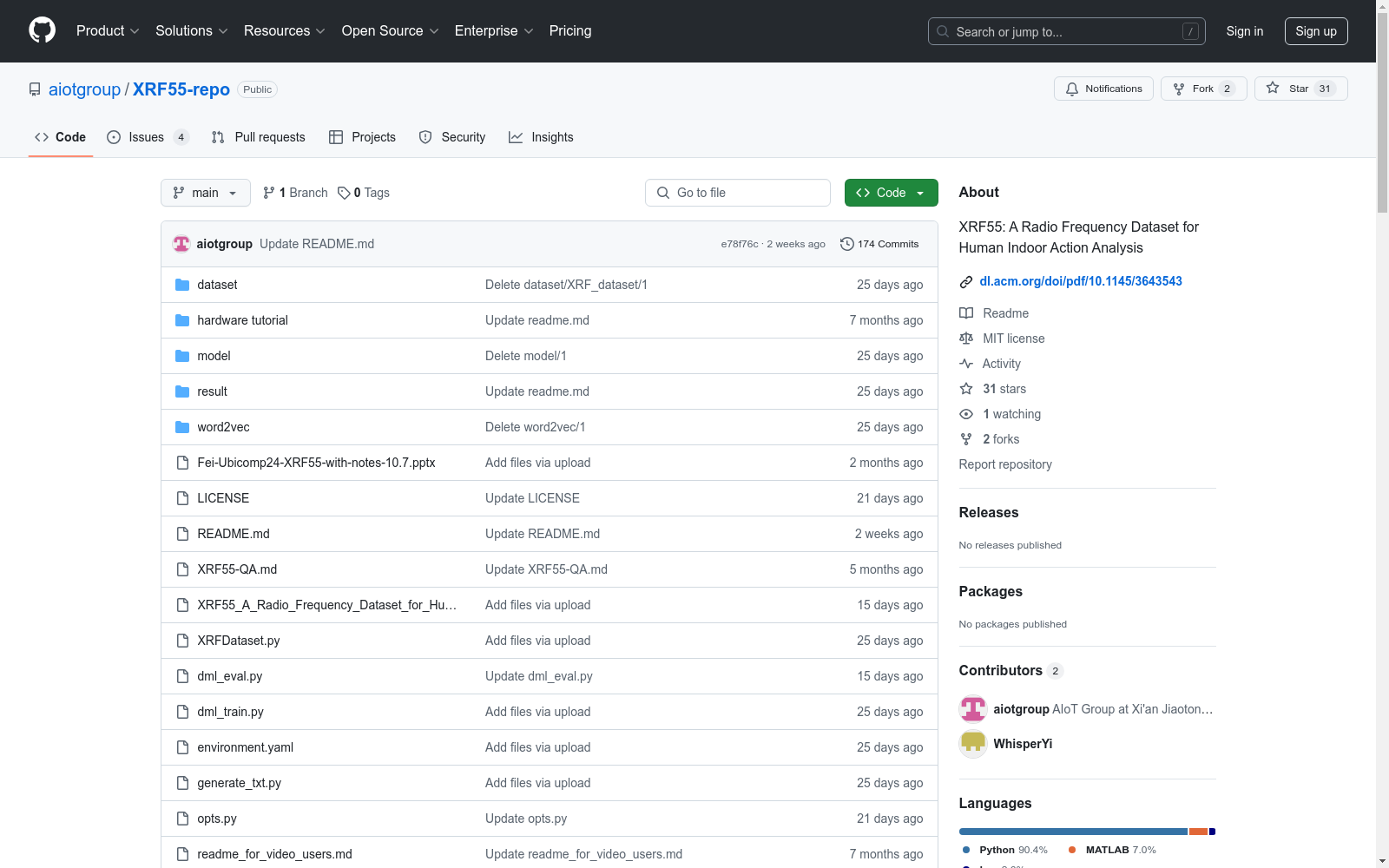 XRF55|室内动作分析数据集|射频技术数据集
