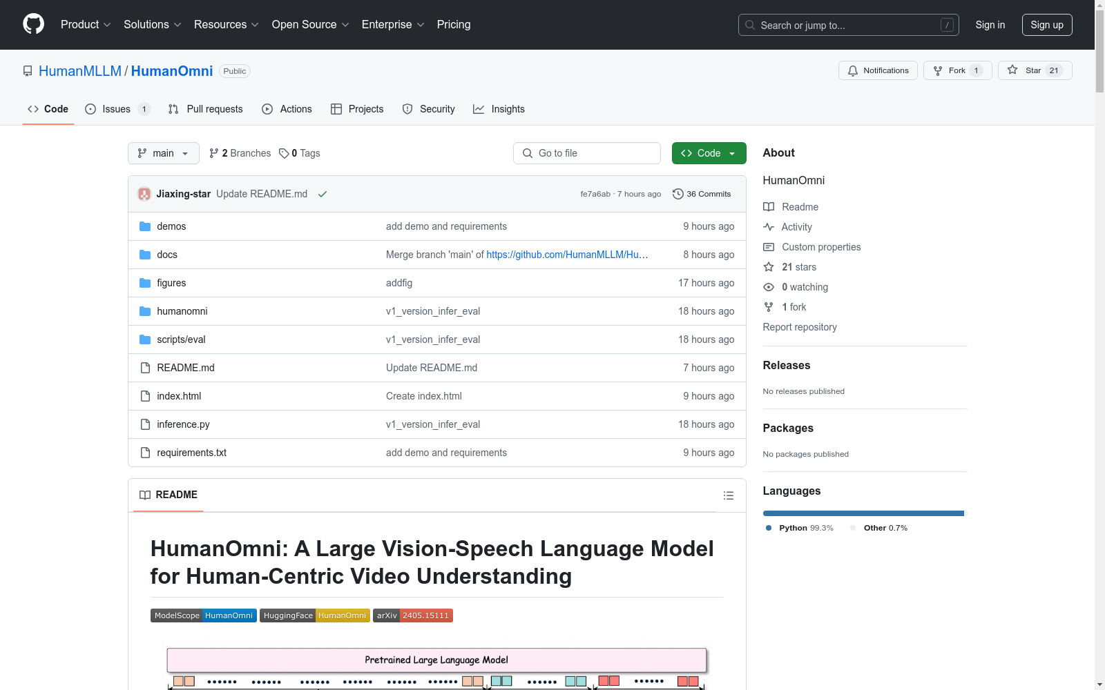 HumanOmni|多模态数据数据集|情感识别数据集