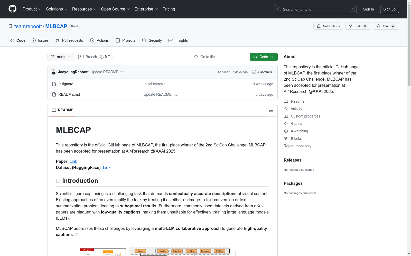 SciCap-MLBCAP|科学图表数据集|自然语言处理数据集