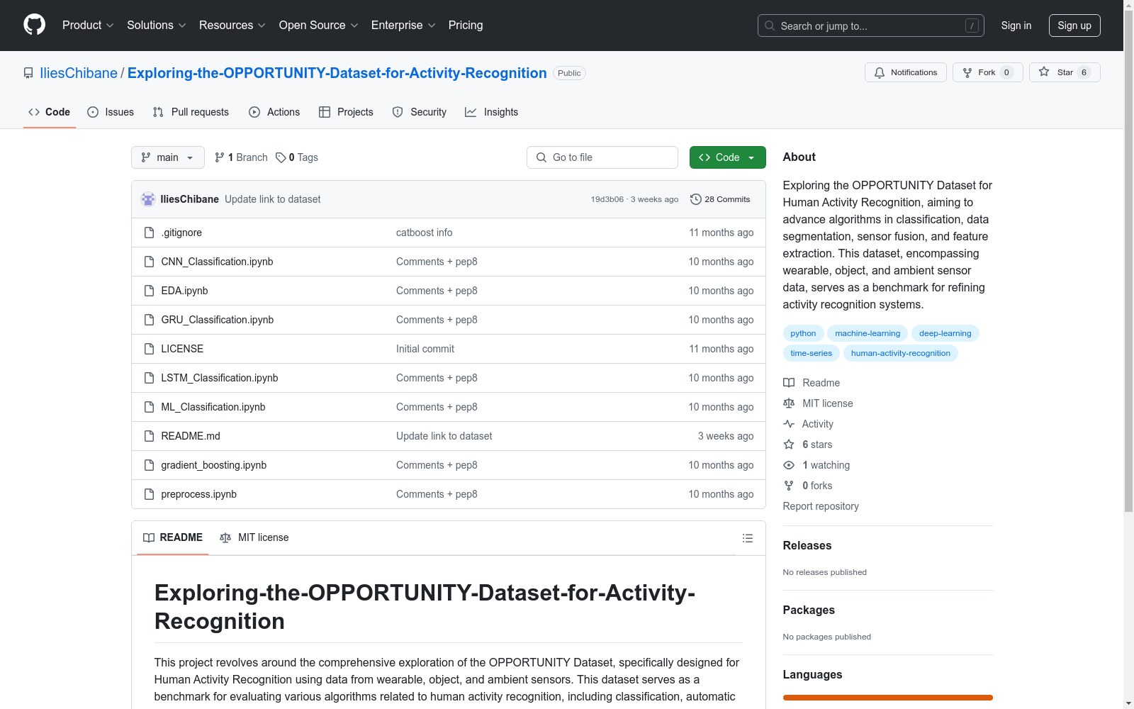 遇见数据集-让每个数据集都被发现，让每一次遇见都有价值