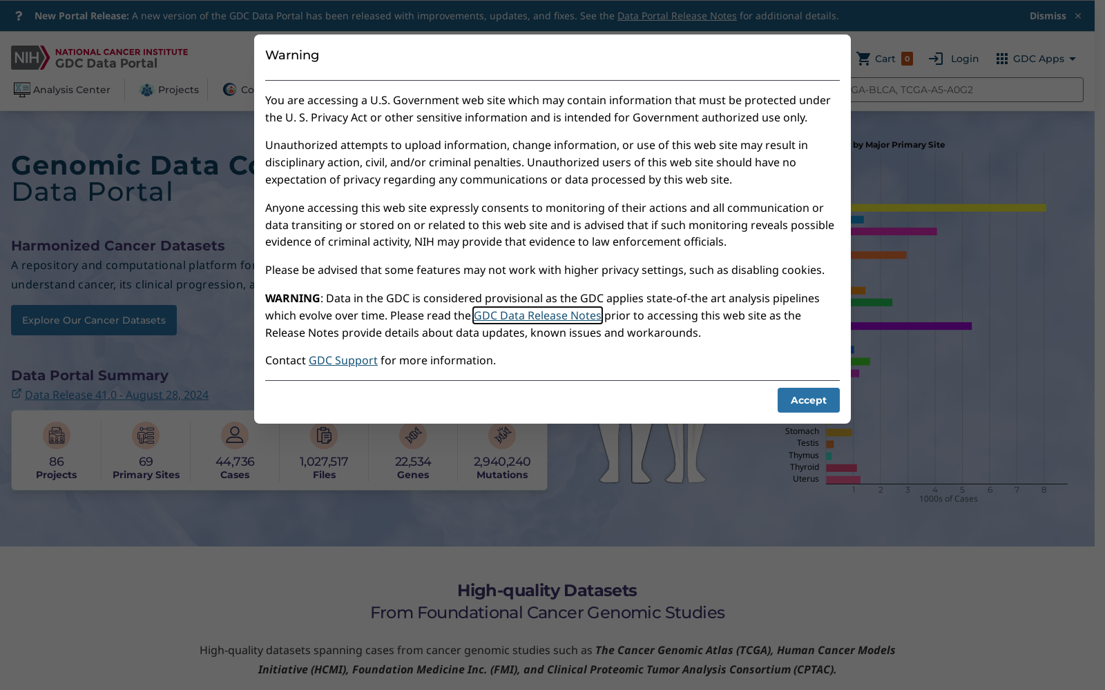 The Cancer Genome Atlas (TCGA)|癌症研究数据集|基因组学数据集