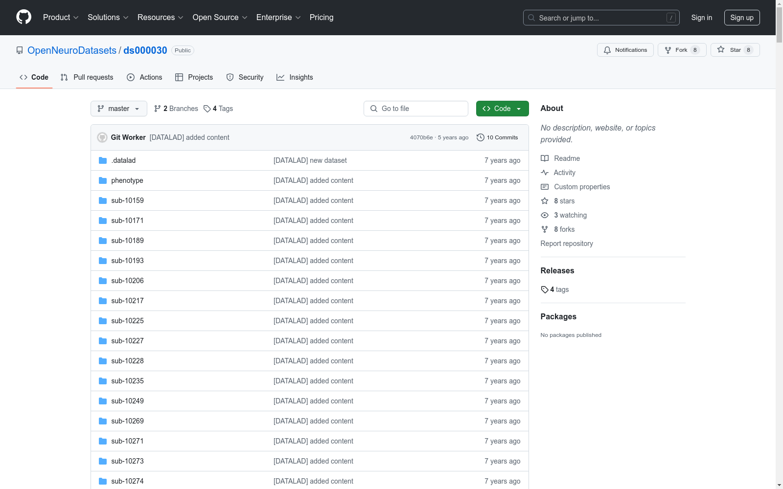 UCLA Consortium for Neuropsychiatric Phenomics LA5c Study|神经精神疾病数据集|生物 ...