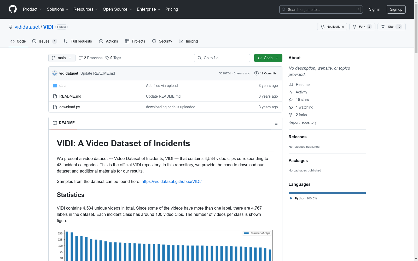 VIDI|视频分析数据集|事故检测数据集