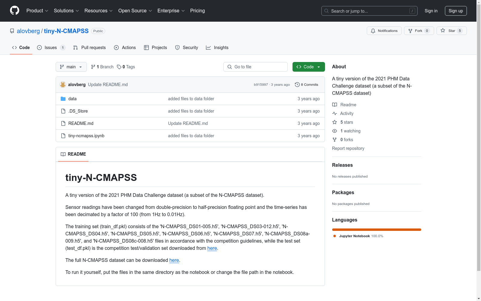 tiny-N-CMAPSS|故障预测数据集|时间序列分析数据集