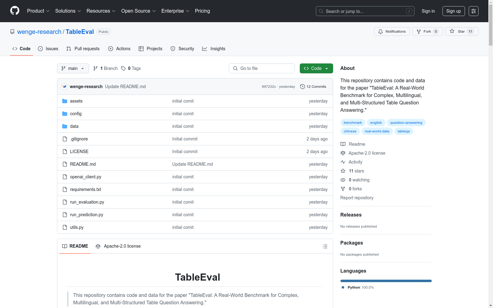 TableEval|表格问答数据集|自然语言处理数据集