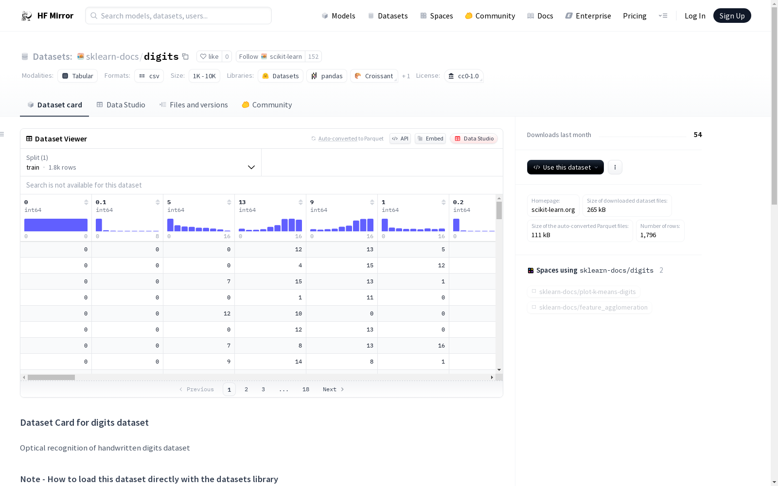 sklearn-docs/digits|手写数字识别数据集|光学识别数据集