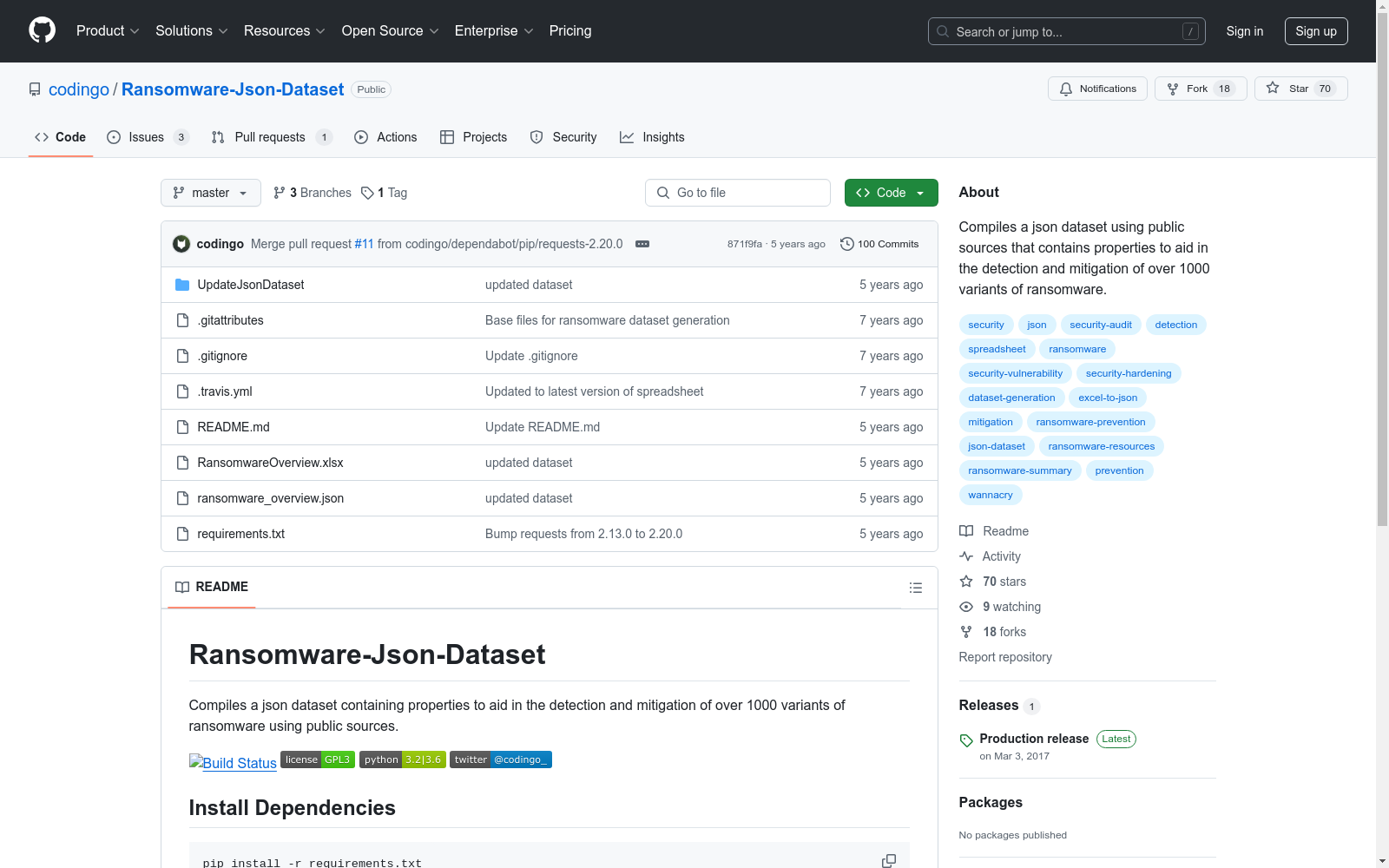 Ransomware-Json-Dataset|勒索软件数据集|网络安全数据集
