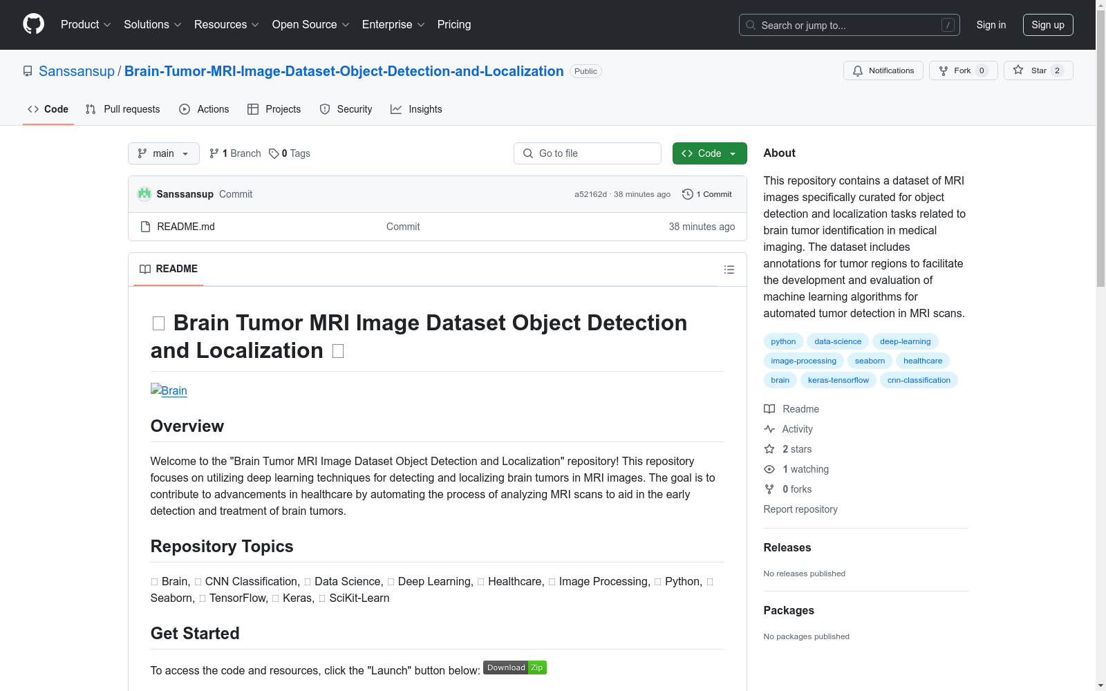 Brain Tumor MRI Image Dataset|医学影像数据集|对象检测数据集