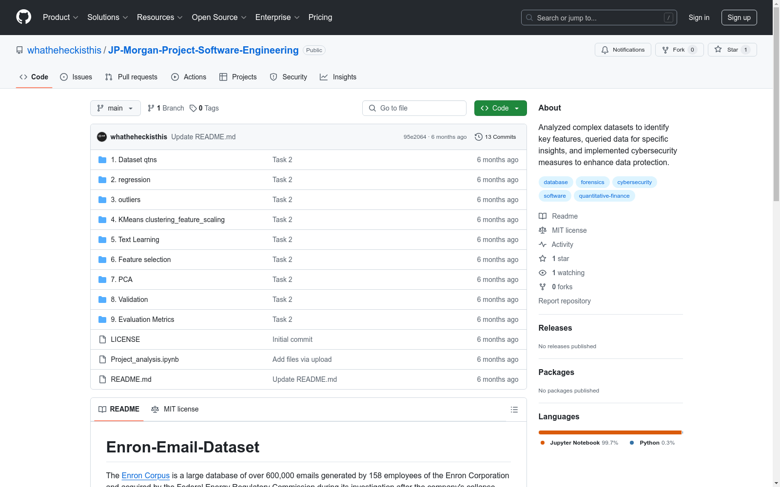 Enron Email Dataset|电子邮件分析数据集|财务数据分析数据集