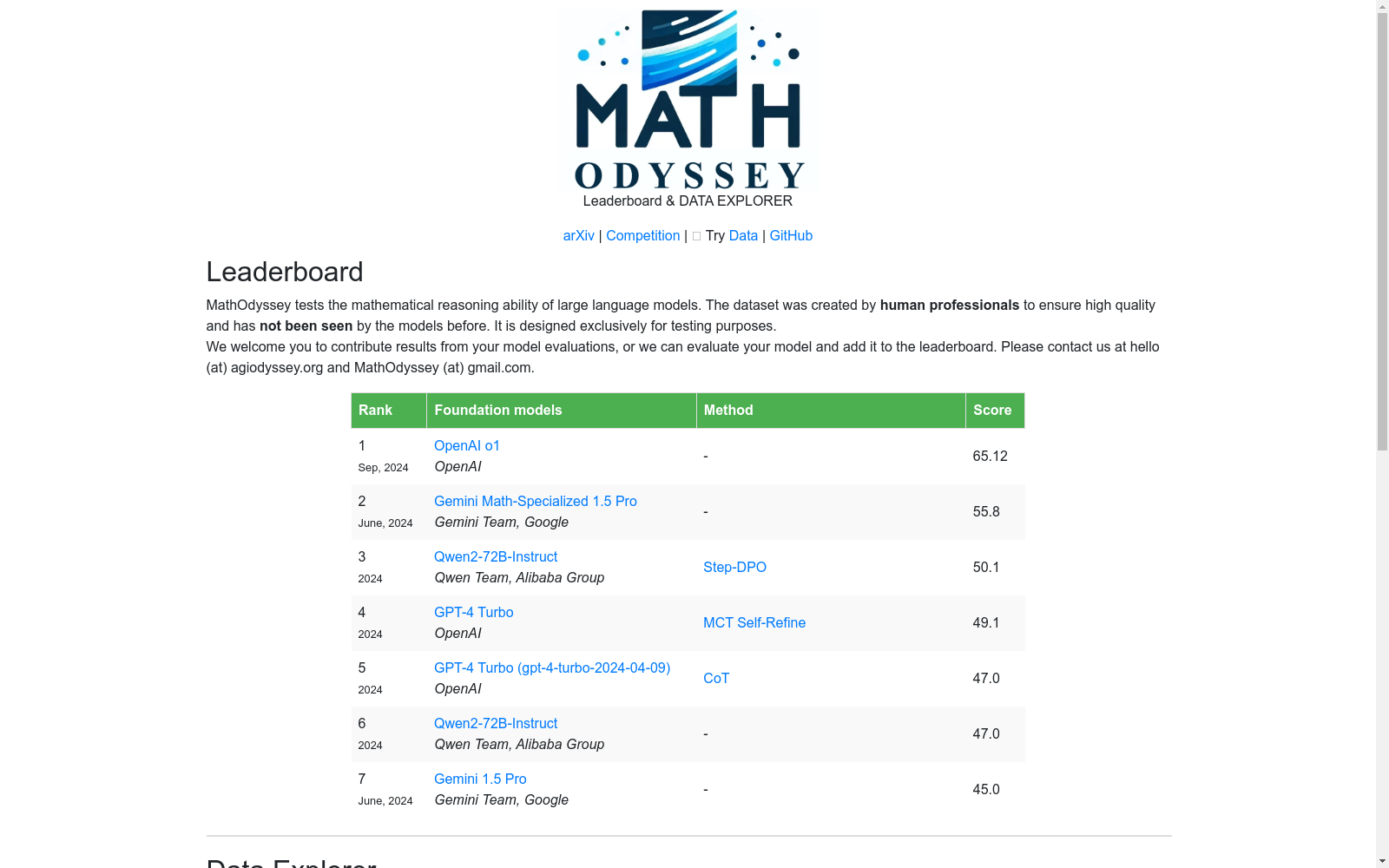 MathOdyssey|数学问题解决数据集|人工智能评估数据集