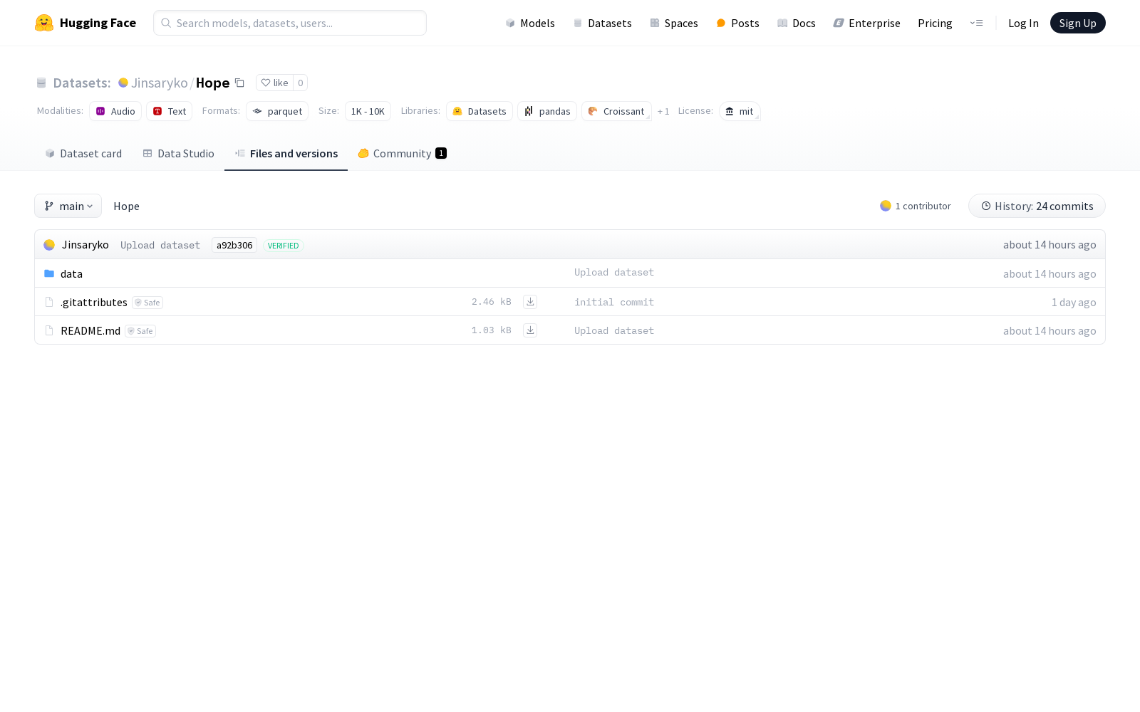 发布 Hope 数据集, 应用在 语音处理、语音质量评估 领域