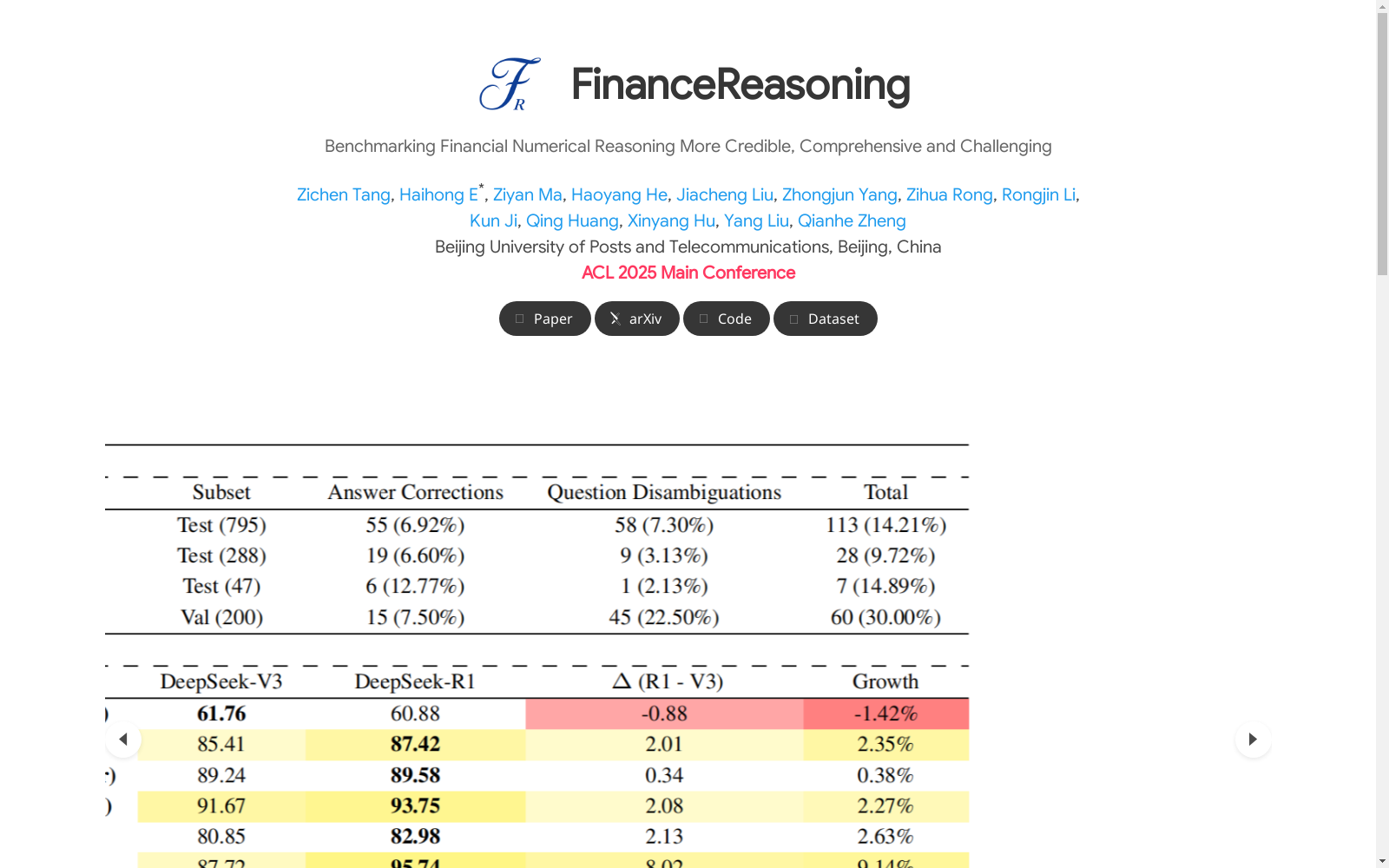 FinanceReasoning|金融推理数据集|数值推理数据集
