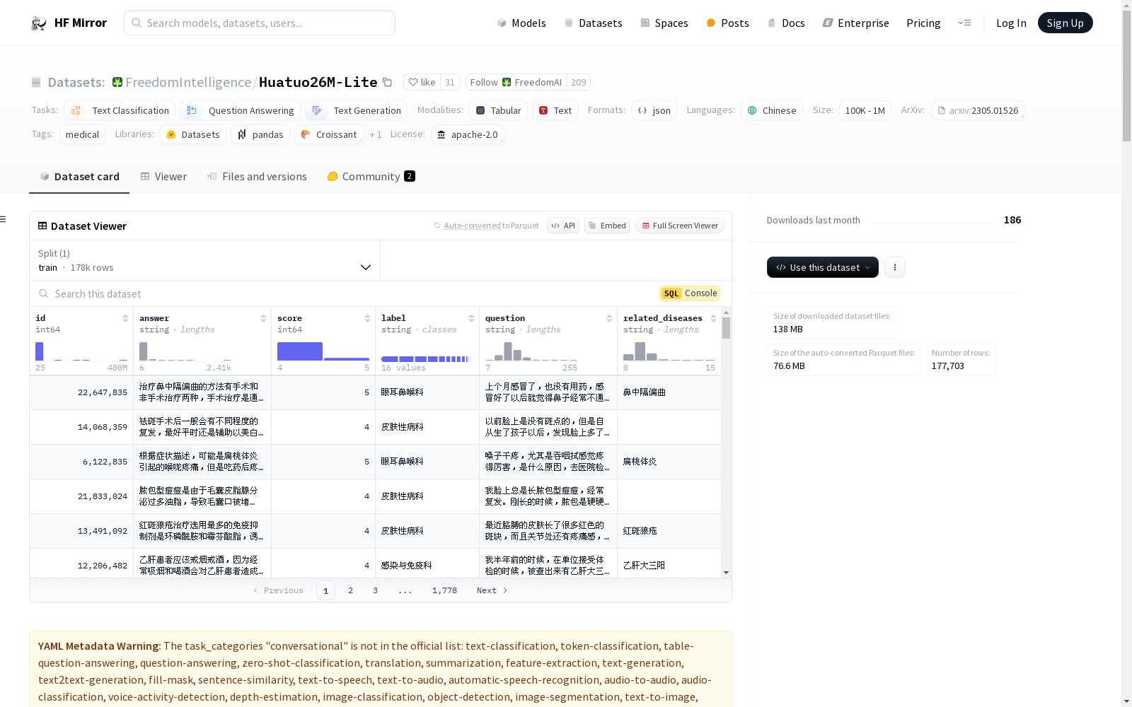 FreedomIntelligence/Huatuo26M-Lite|医疗数据数据集|数据处理数据集