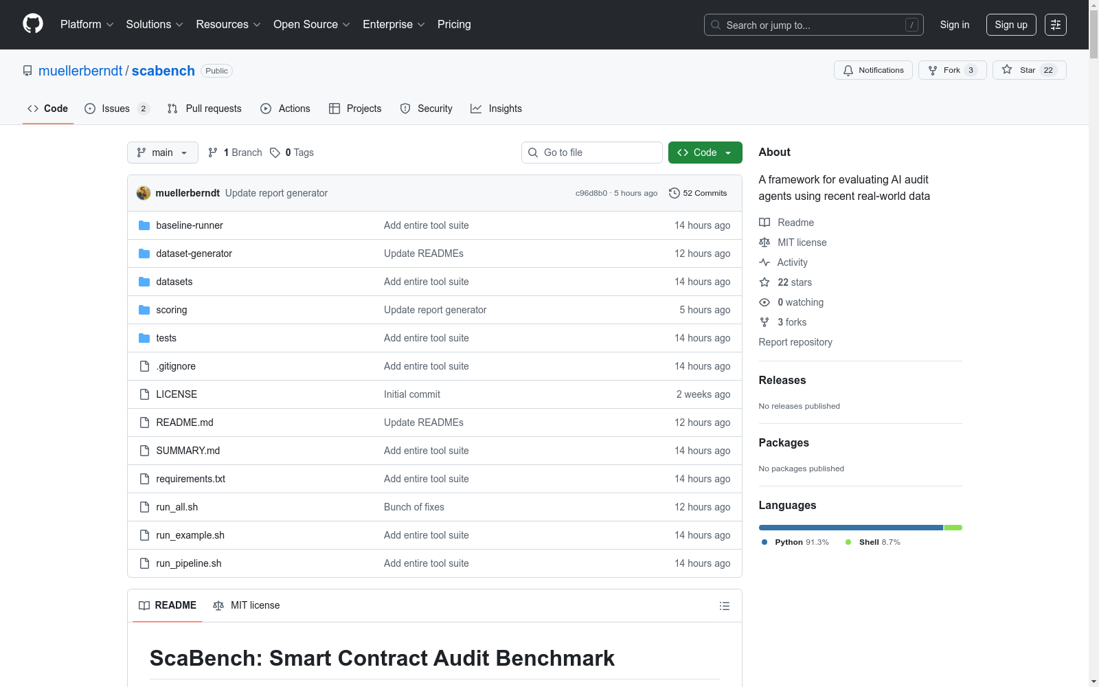 ScaBench Smart Contract Audit Benchmark Dataset|智能合约审计数据集|漏洞检测数据集