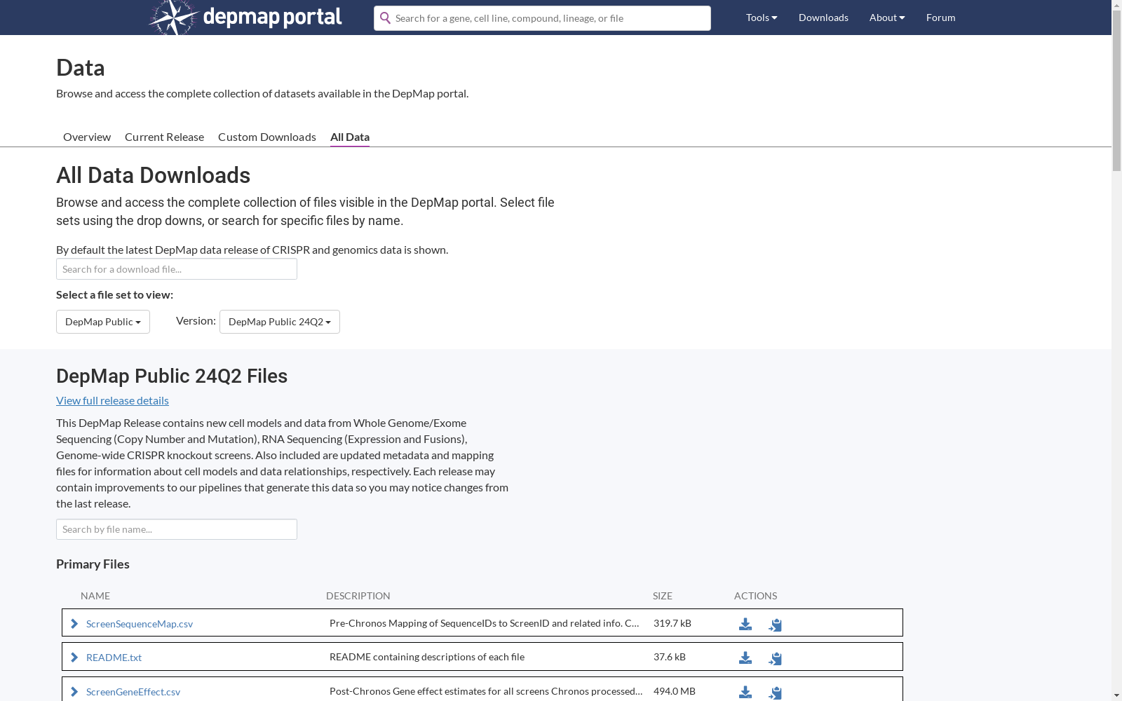 DepMap CRISPR Screens|基因编辑数据集|癌症研究数据集