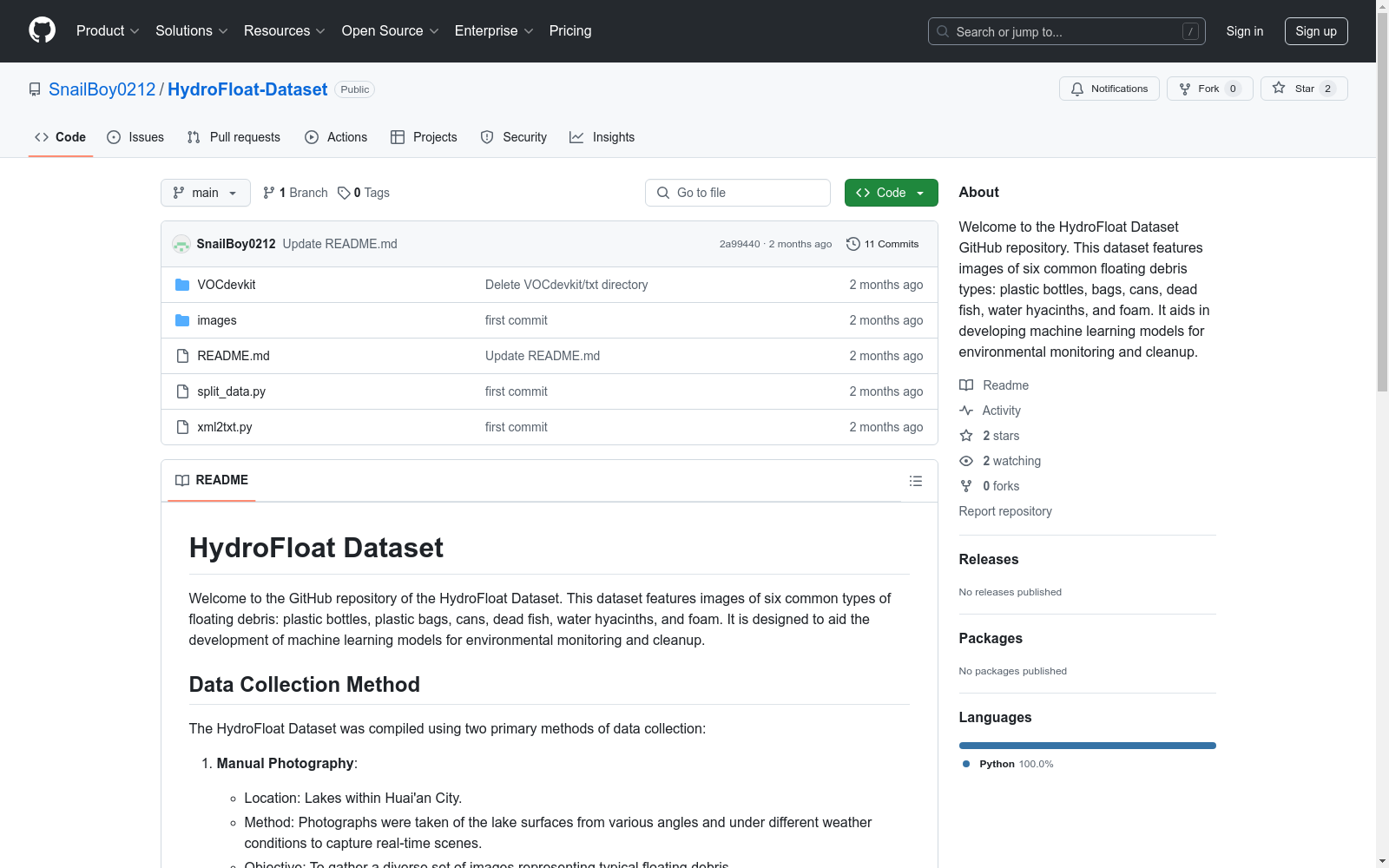 HydroFloat Dataset|环境监测数据集|机器学习数据集