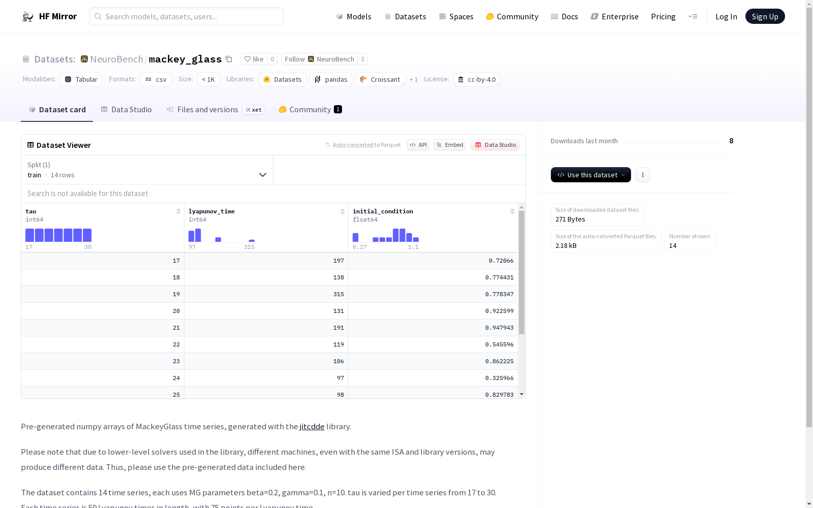NeuroBench/mackey_glass|时间序列分析数据集|混沌理论数据集