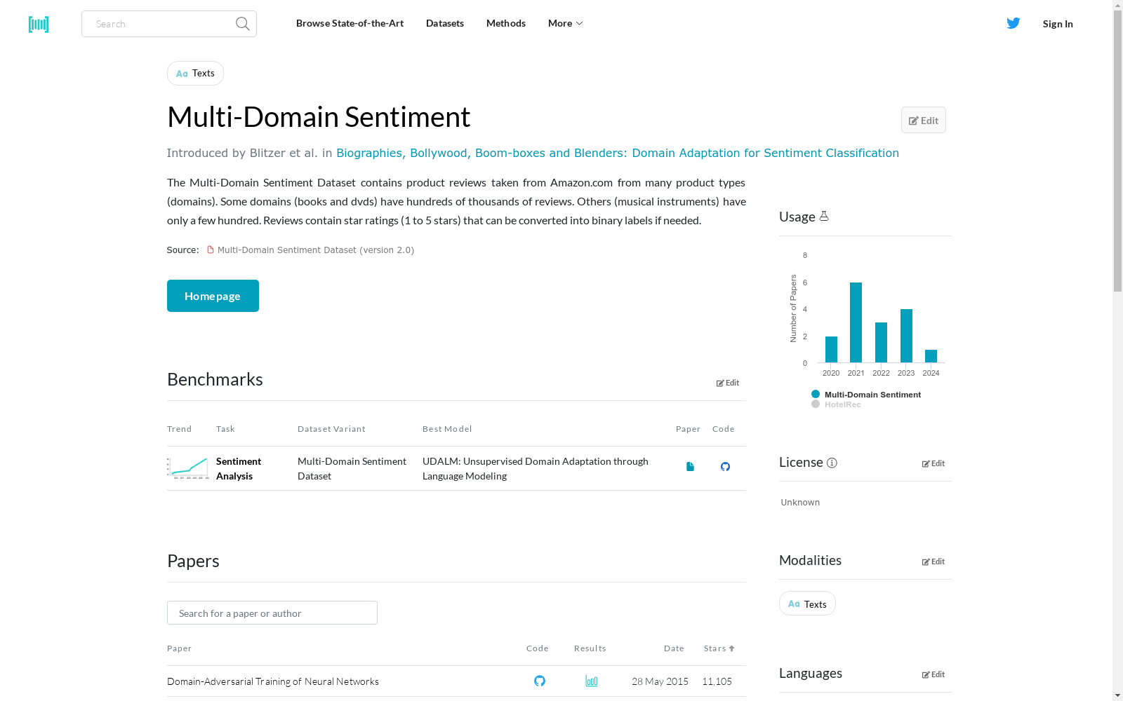Multi-Domain Sentiment|情感分析数据集|多领域文本分析数据集