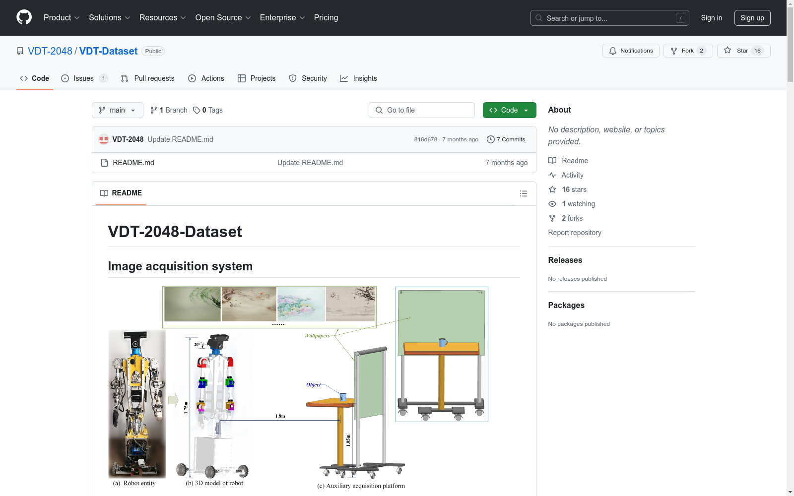 VDT-2048 Dataset|多模态图像数据集|场景分析数据集