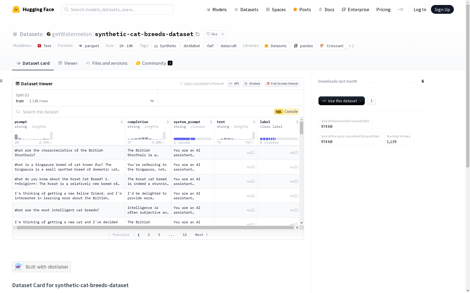 synthetic-cat-breeds-dataset|猫品种分类数据集|文本生成数据集