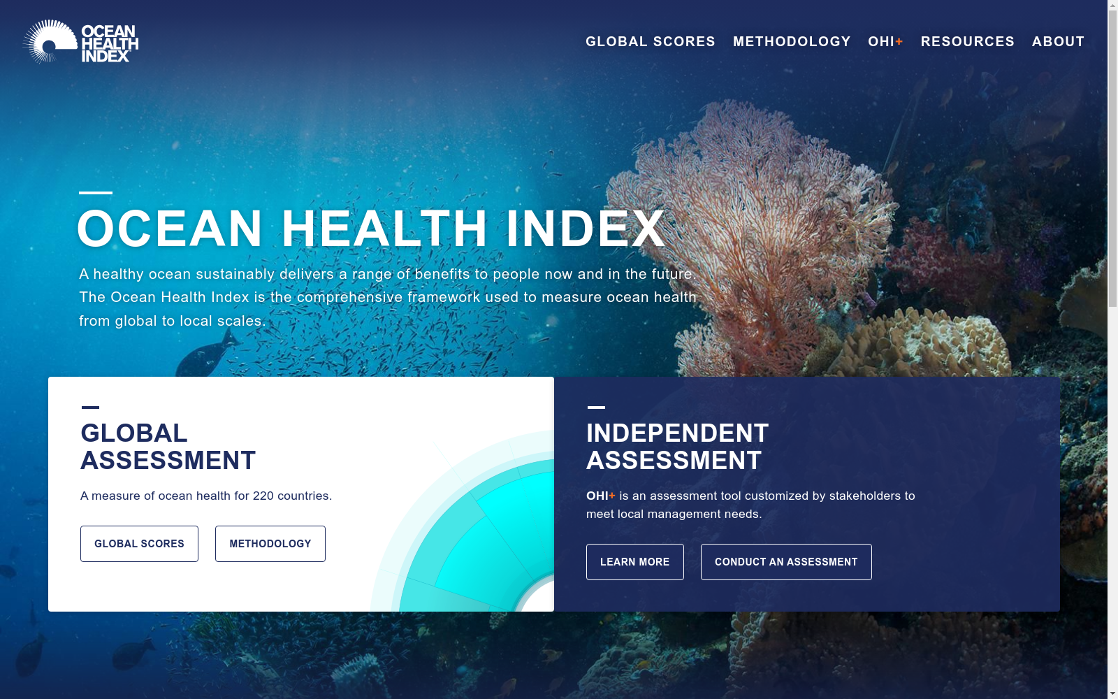 Ocean Health Index (OHI)|海洋健康数据集|环境评估数据集