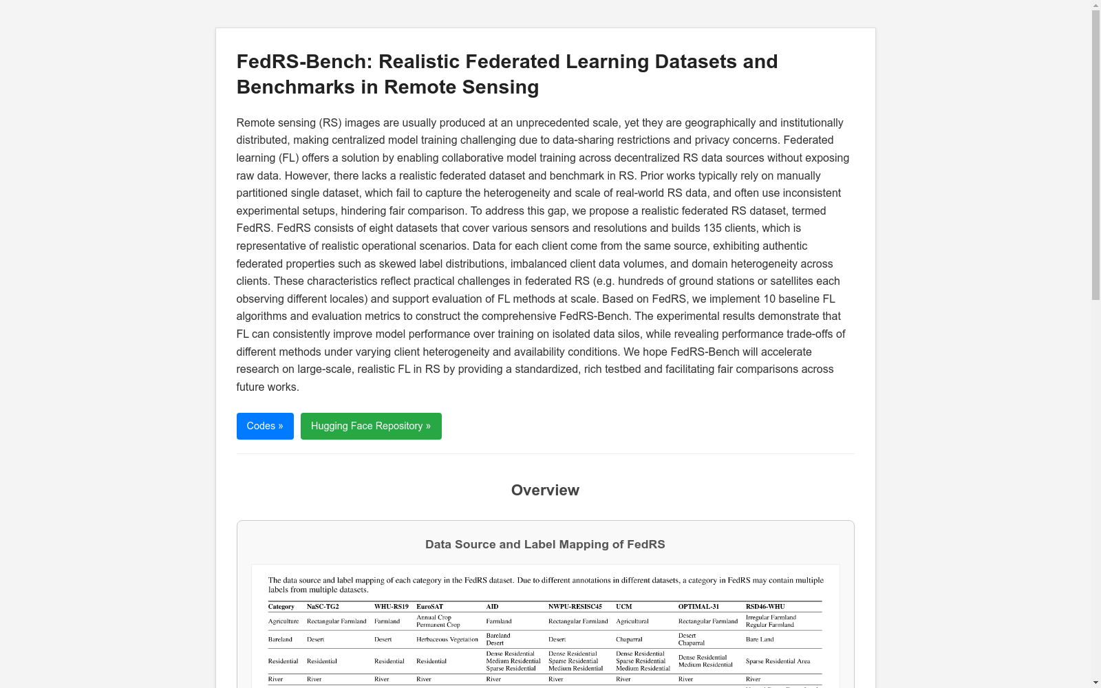 FedRS|联邦学习数据集|遥感数据集