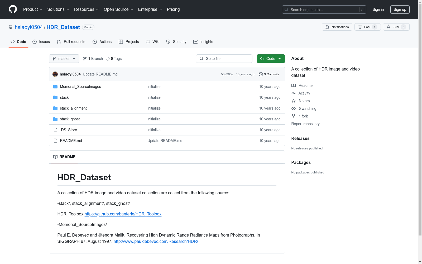HDR_Dataset|HDR技术数据集|图像处理数据集