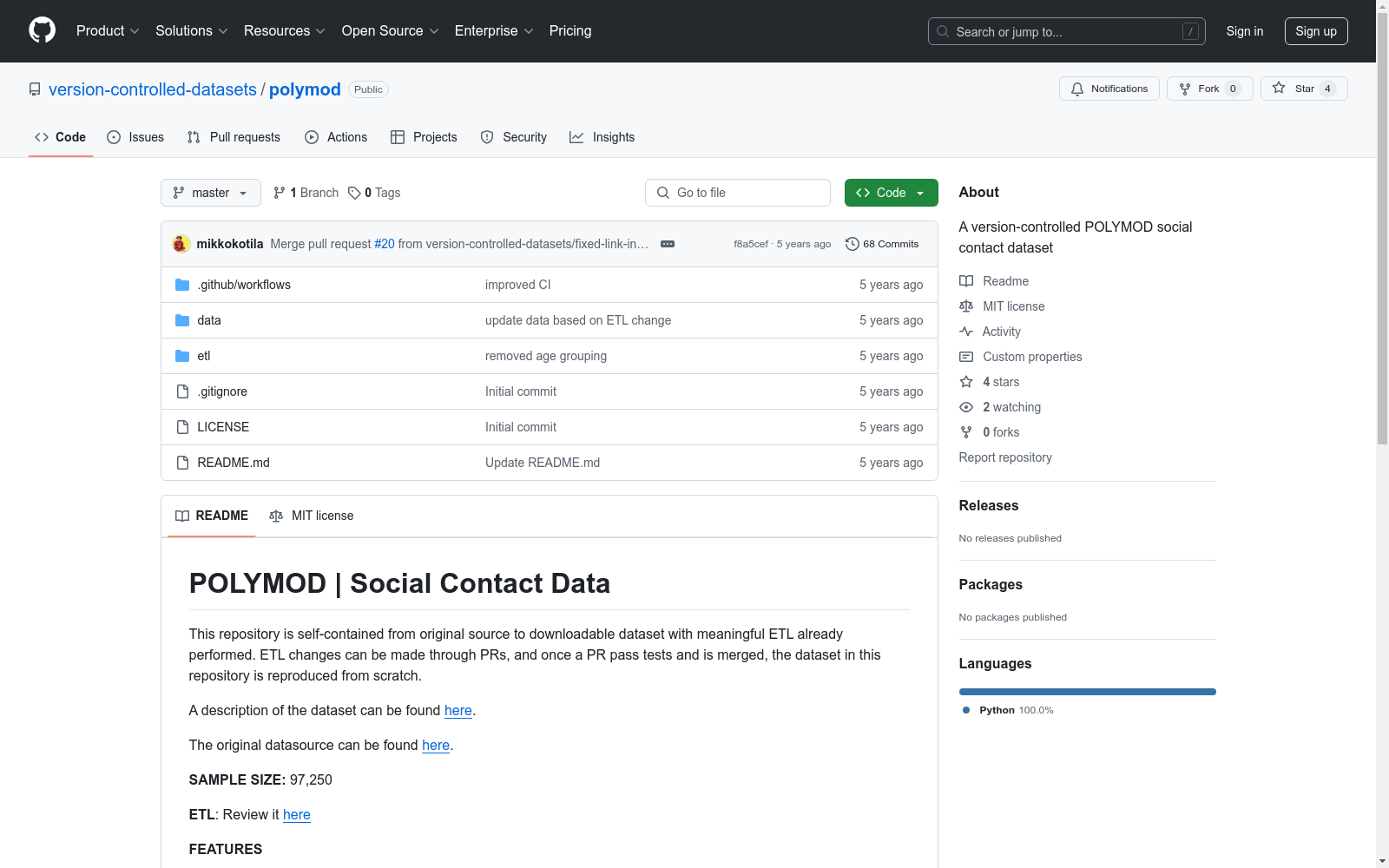 POLYMOD|社交网络分析数据集|疾病传播数据集